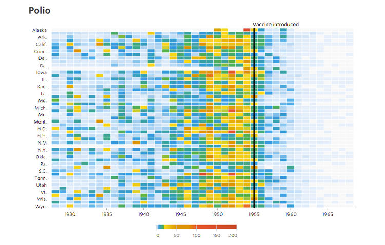 Top 20 Most Beautiful Data Visualization Examples Data Visualization ... Top 20 Most Beautiful Data Visualization Examples Data Visualization ...