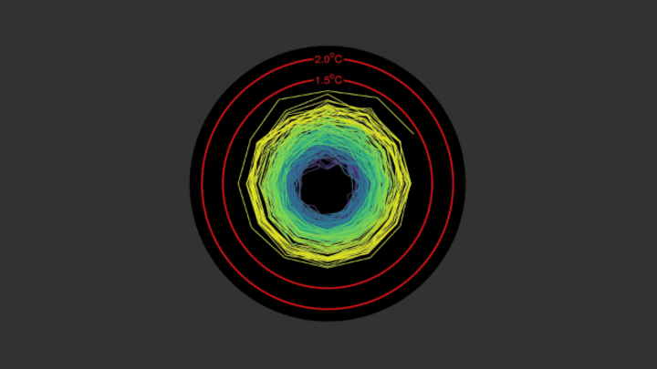Climate Change Charted As A Haunting Death Spiral | Co.Design ...