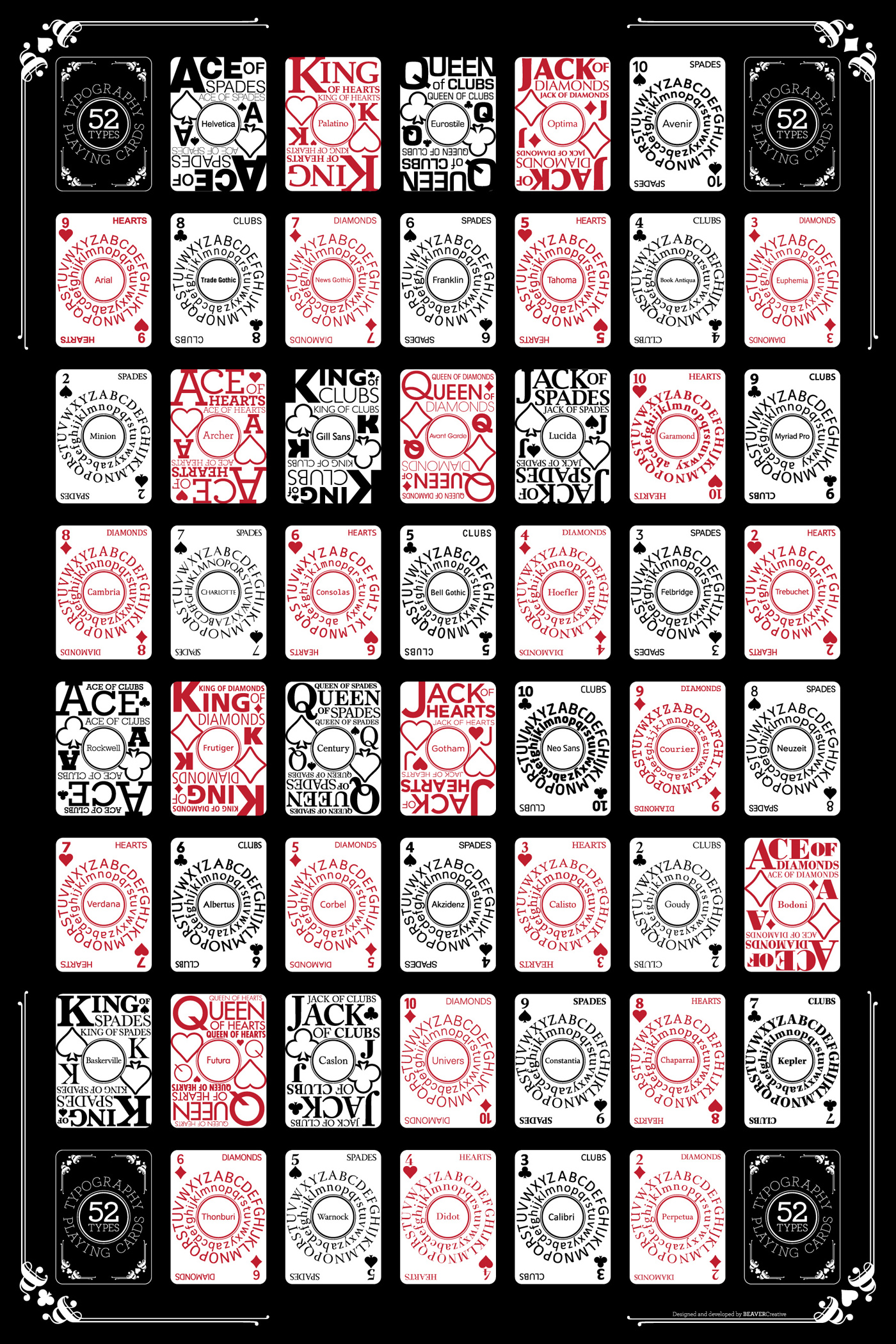 Playing Cards That Double As Typeface Trivia - Fast Company